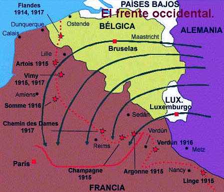 La cultura como horizonte.: El frente occidental en la Primera Guerra Mundial