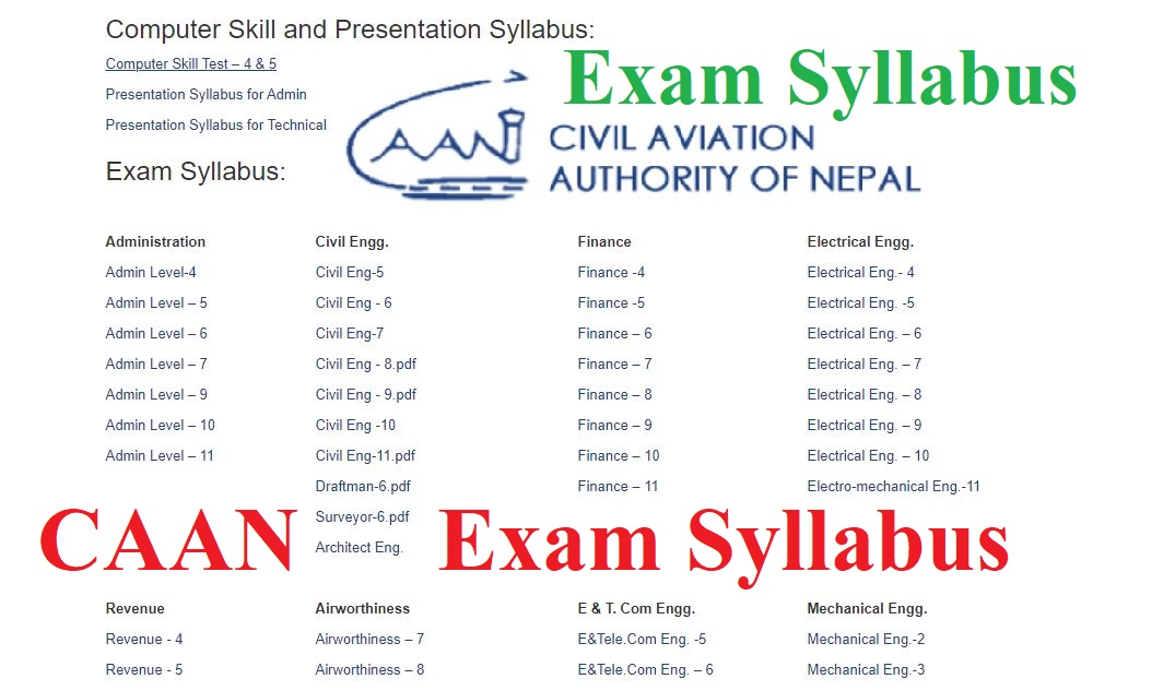 Civil Aviation Authority of Nepal (CAAN) Syllabus for Exam | Chetan TM