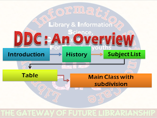 DDC : An Overview