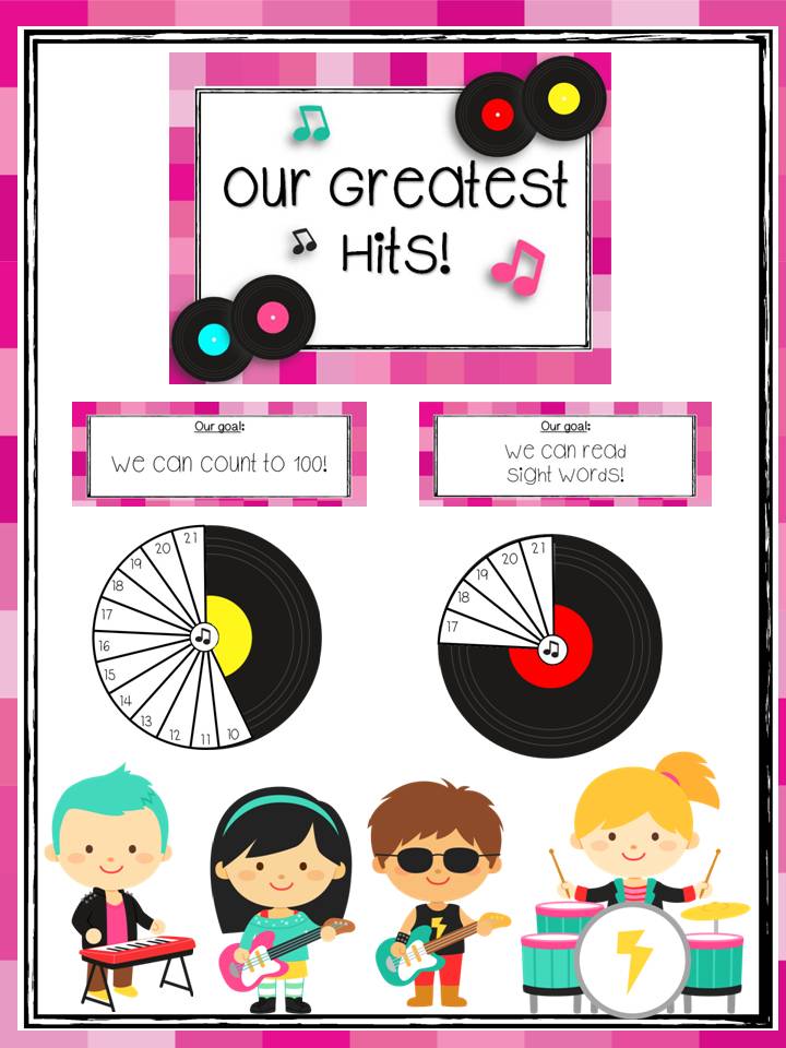 Learning All Day Long: Whole Class Data Display