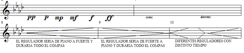 MATICESEscuela musical CC y TT