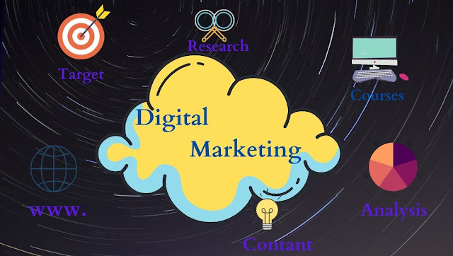 Why You Choose Digital Marketing As Career why-you-choose-digital-marketing-as-career