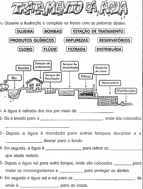 Roube sua atividade aqui!: Tratamento da Água