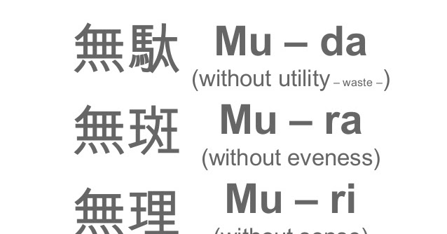 ล่ามญี่ปุ่น LamYeepun : Lean Thinking