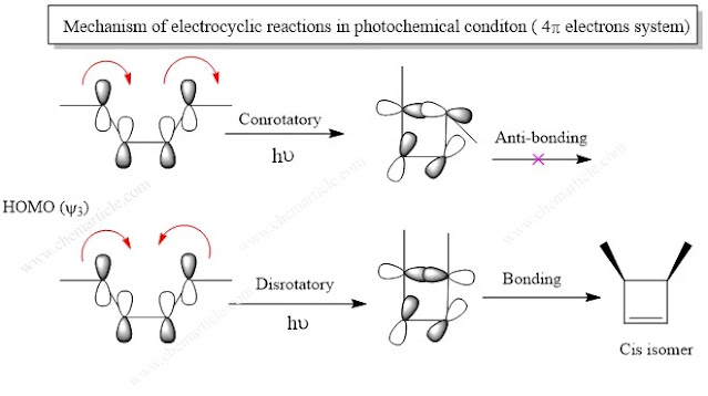 Electrocyclic Reactions stereochemistry- thermal and photochemical ...