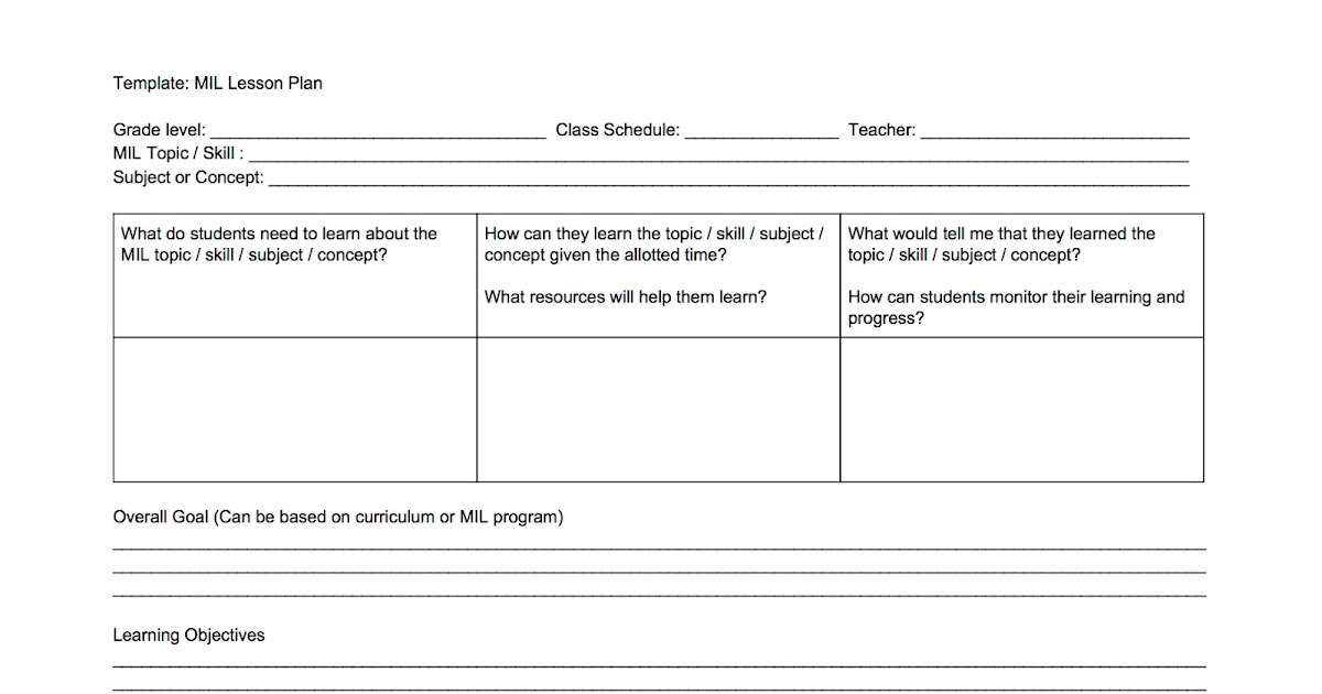 School Librarian in Action: Media and Information Literacy Templates ...