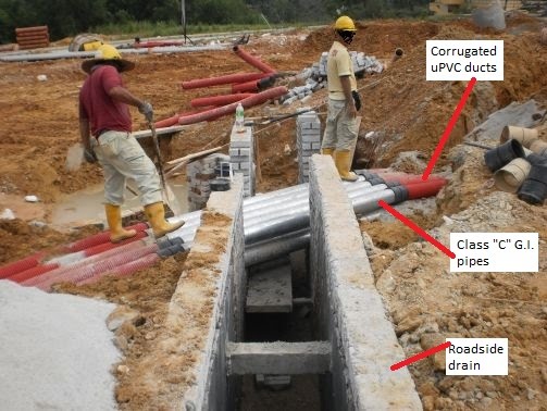 Electrical Installations: Cable duct crossing roadside drain