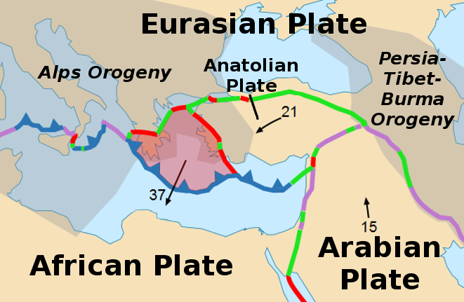 Types of plate boundaries