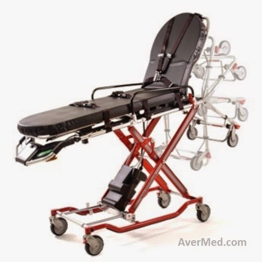 AverMed.com - Medical Equipment and Supplies: Ferno® POWERFlexx+ ...