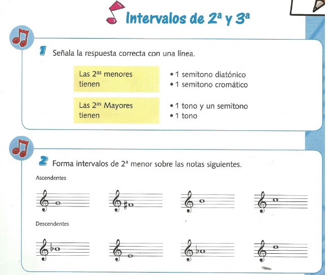 GRAMATICA MUSICAL GRADO 7º Maestro: Ángel Camacho: 1ª INTERVALOS