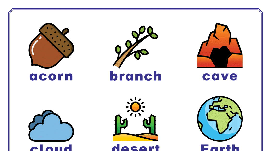 Nature Vocabulary Posters