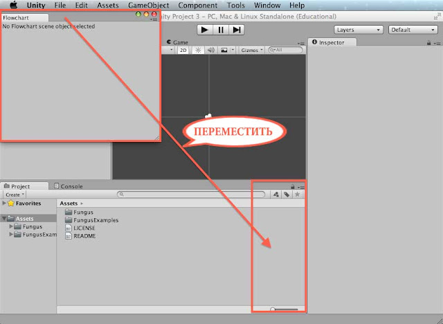 Уроки Unity3D и Daz3D: Руководство по Fungus. Начало.