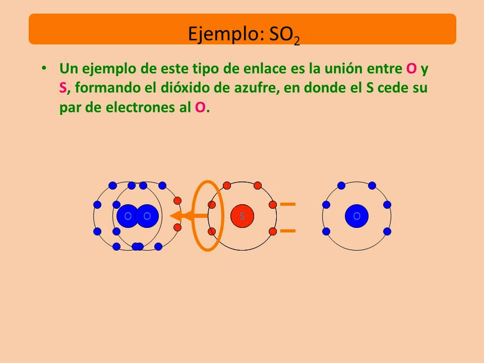 EL AZUFRE (S) Y TENESIO (TC): ENLACES QUIMICOS