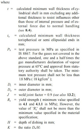 How to Calculate Minimum Wall Thickness of Tank