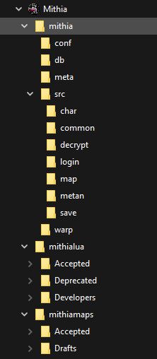 Tutorial Membangun Private Server Mithia - NEXIATK ARSIP