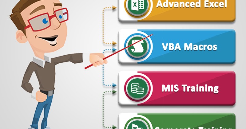 Advanced Excel Vba Macros Mis Training In Gurgaon Delhi Ncr Advanced Excel Vba Macros Mis
