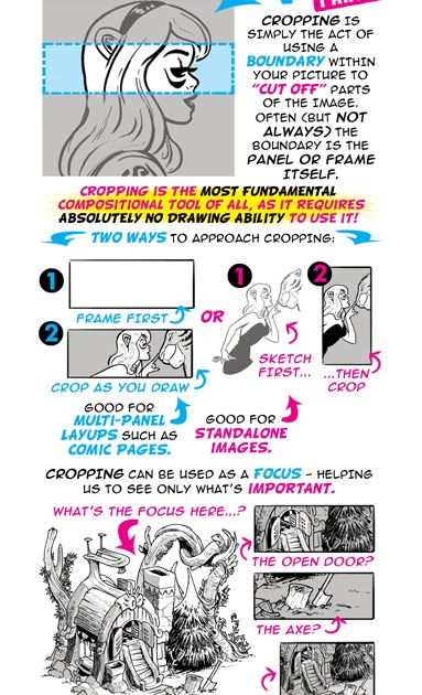 The Etherington Brothers: BRAND NEW TUTORIAL! How to THINK when you draw CROPPING - #LEARNUARY ...