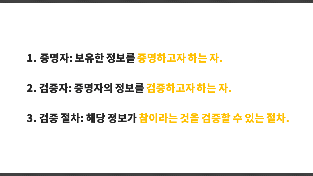 What is ZKP(Zero-Knowledge Proof) - Cybersecurity Guide