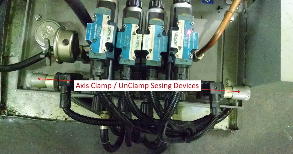 CNC Troubleshooting WORLD: 2086 – Oil Clamp / Unclamp Device Error (A 18.6)