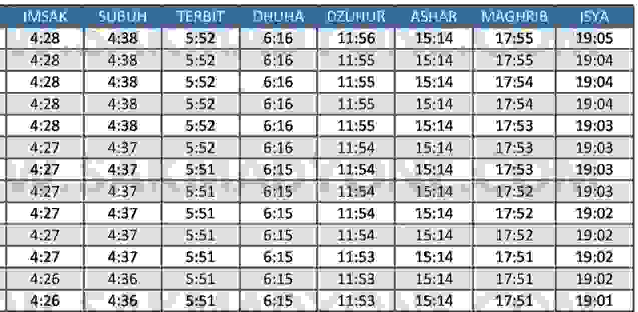 Jadwal Imsakiyah Ramadhan 2021 Jakarta - Sakmadyone.com Jadwal Imsakiyah Ramadhan 2021 Jakarta - Sakmadyone.com