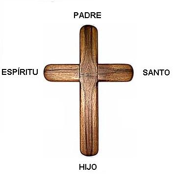 Símbolos, Mitos y Arquetipos: El símbolo de la cruz y sus multiples ...