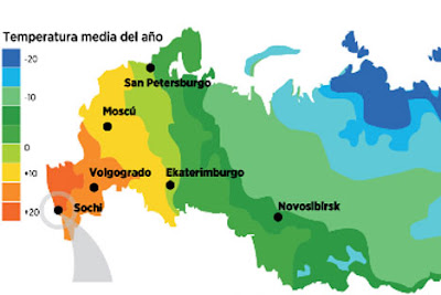 Rusia: ECOSISTEMA Y CLIMA