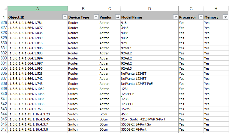 Kevin Greene IT Blog: SCOM 2016 & 2012 R2 - New List of Supported ...
