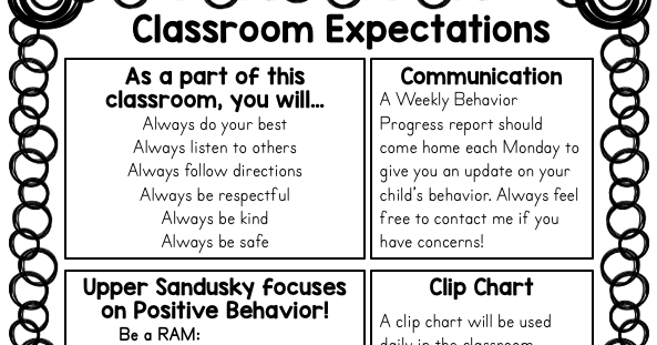 Mrs. Steinman's Classroom Blog: Classroom Behavior