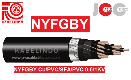 JAVA CABLE CENTER: Ready: KABELINDO NYFGBY