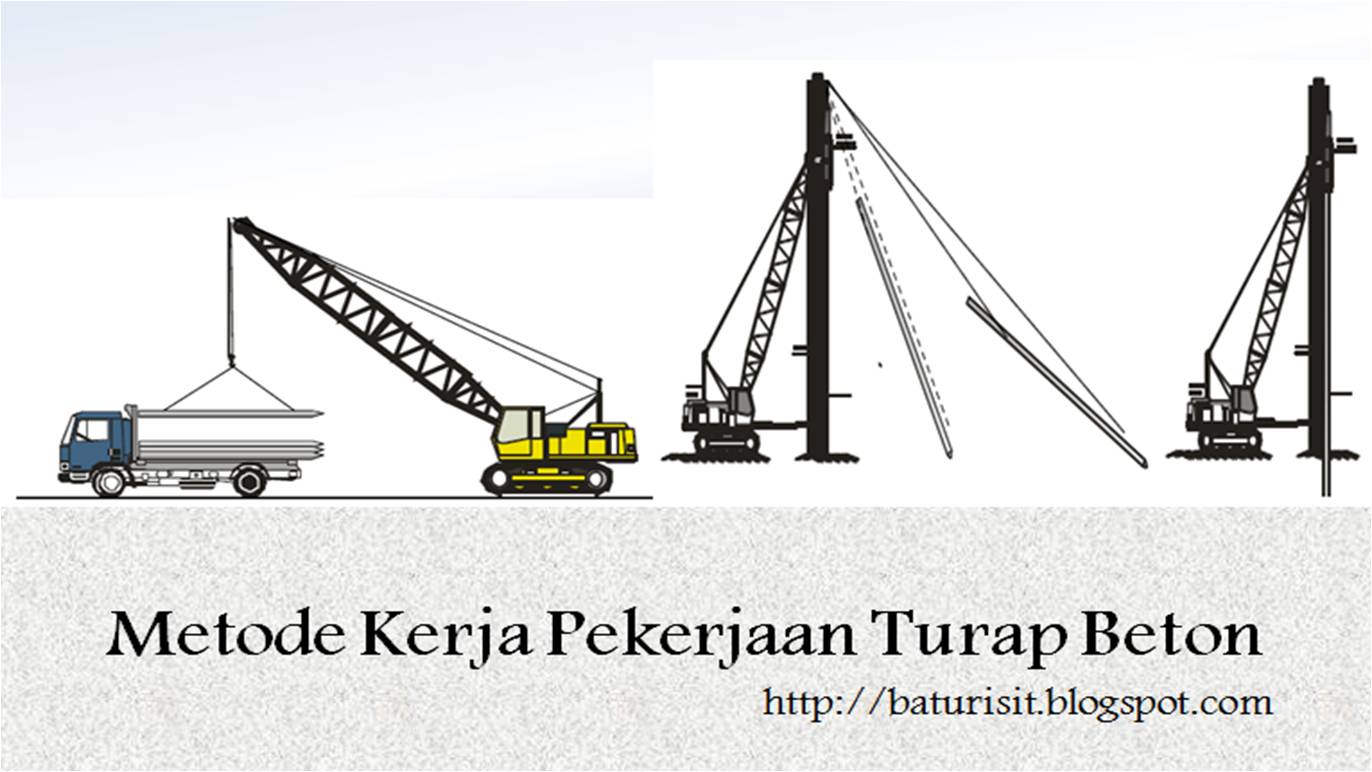 Metode Kerja Pekerjaan Turap Beton
