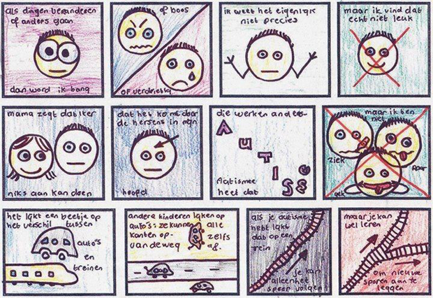 CoachingNHN: Wat is autisme?