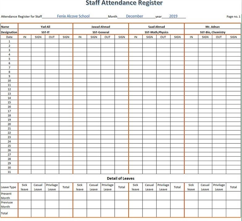 Documentation And Records At The Gate Office