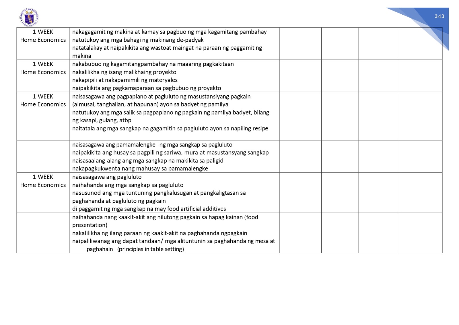 DepEd Memos, Orders & Results: Most Essential Learning Competencies in ...
