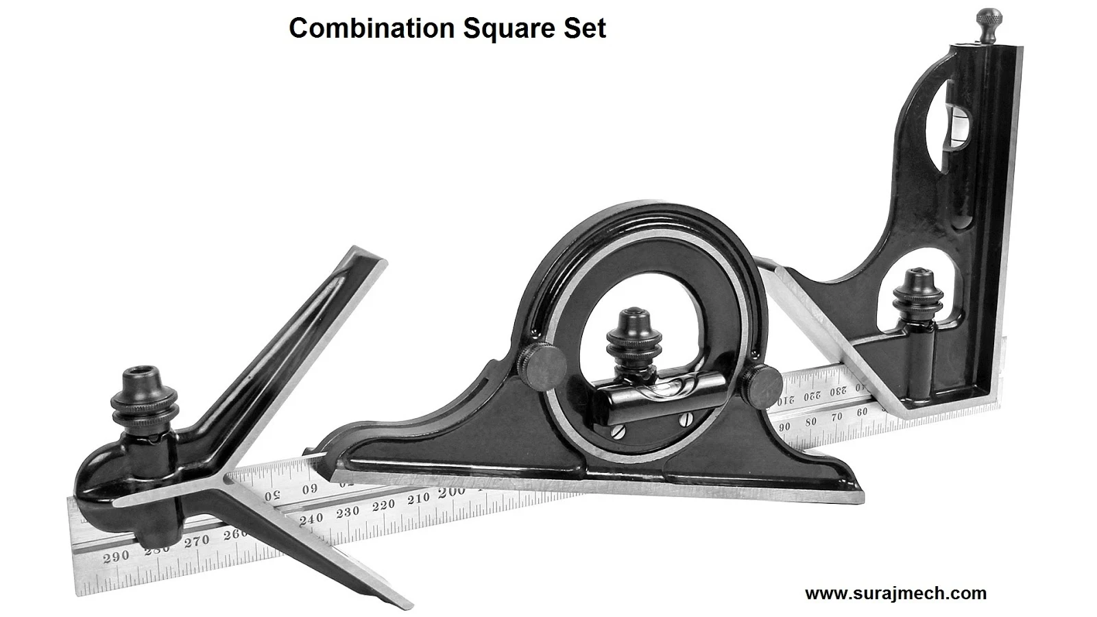 Types of Measuring Instruments