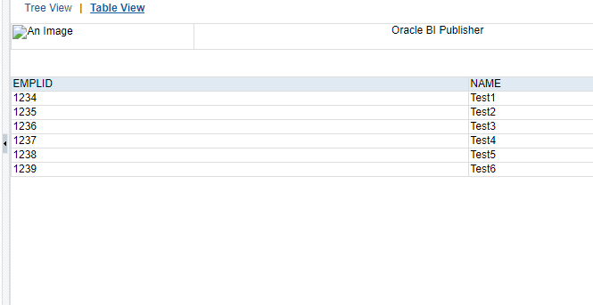 Do You Know How To Generate Output Using Rtf Template In Oracle Cloud Bi Publisher
