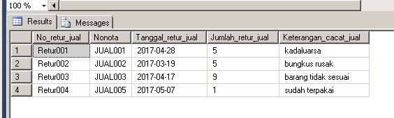Tutorial Sql Server Contoh Membuat Tabel Database Sql Server - Rembang ...