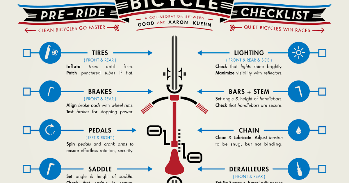 BicycleFriends.com: Pre-Ride Bicycle Checklist