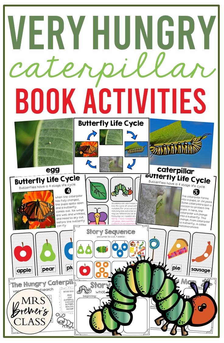 The Very Hungry Caterpillar | Mrs. Bremer's Class