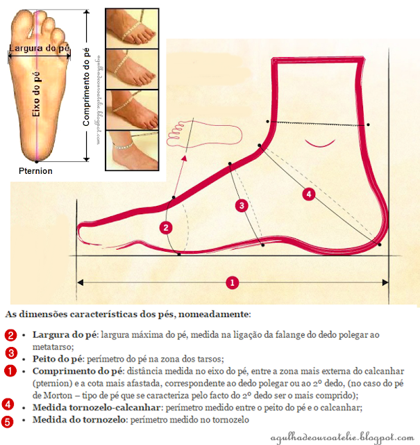 Saiba como tirar as medidas dos pés para fazer um calçado infantil ou ...