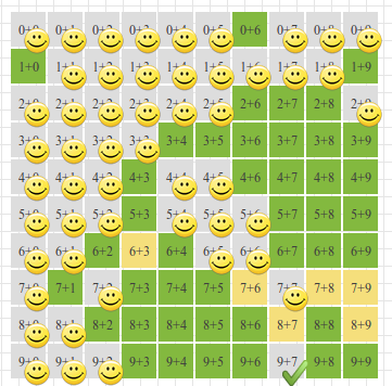 Leenas: My Xtra Math score