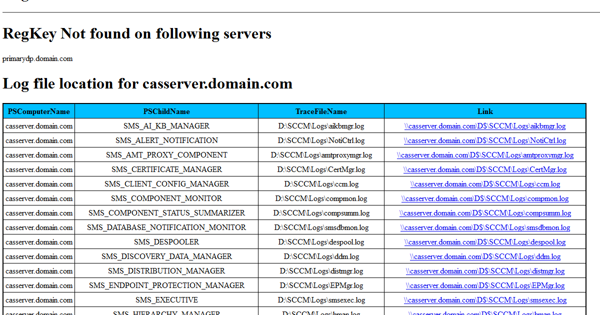 Sccm 2012 Powershell Scripts Sccm 2012 Powershell Script To Get The Sccm Server Log Files