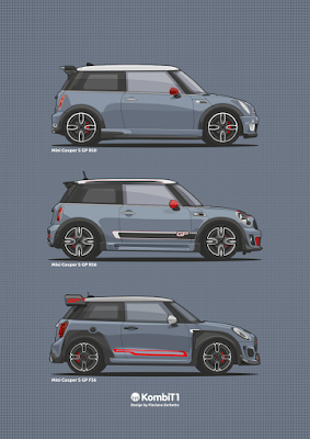 KombiT1: Mini Cooper S GP R50 R56 F56 Vector flat design