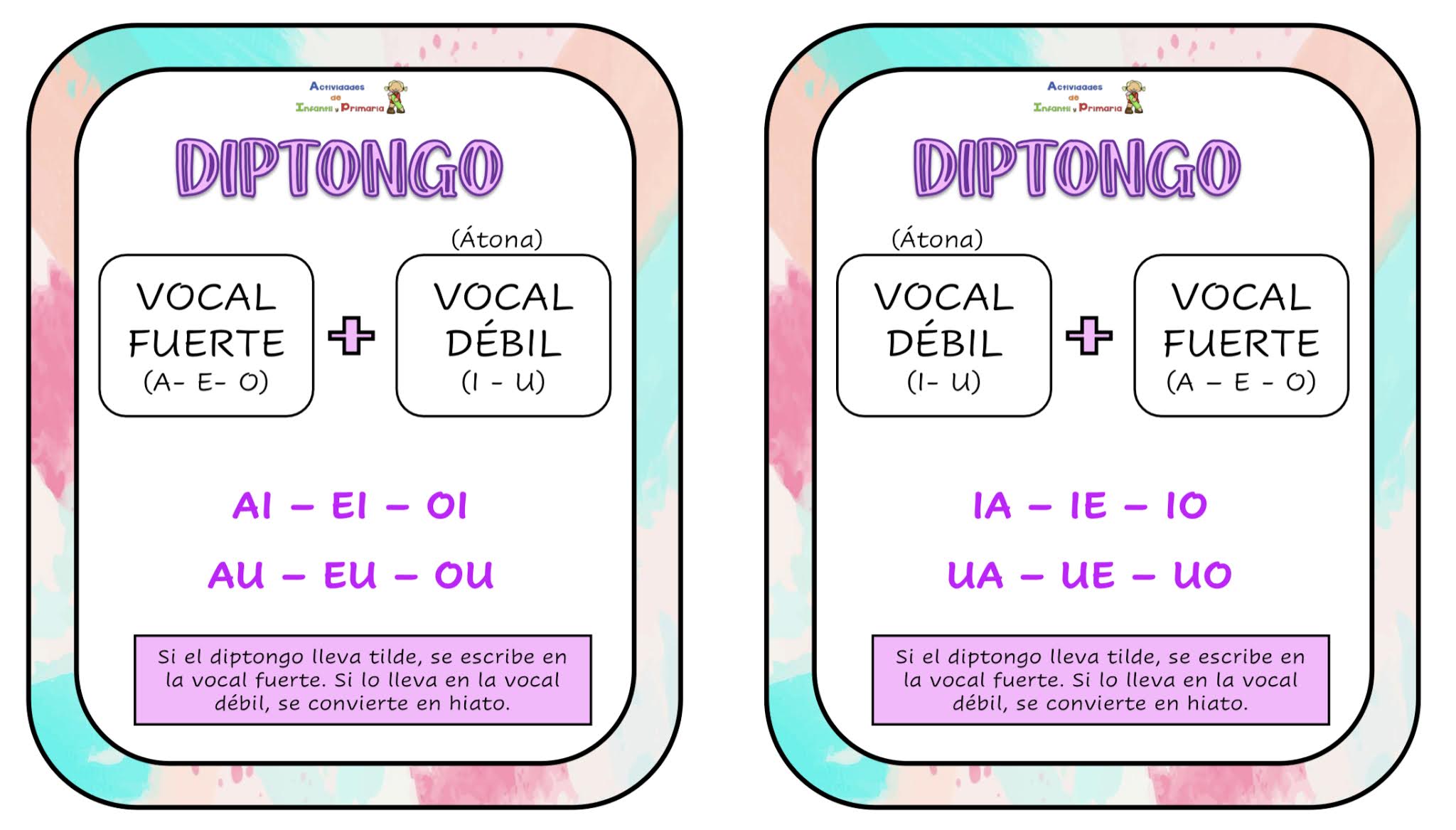 Pasito a pasito 4ºEP: Diptongos e hiatos.