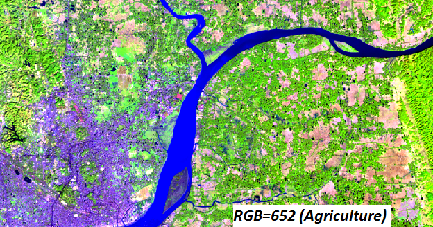 Geoscience, Remote Sensing and GIS: Band combination of Landsat 8 and ...