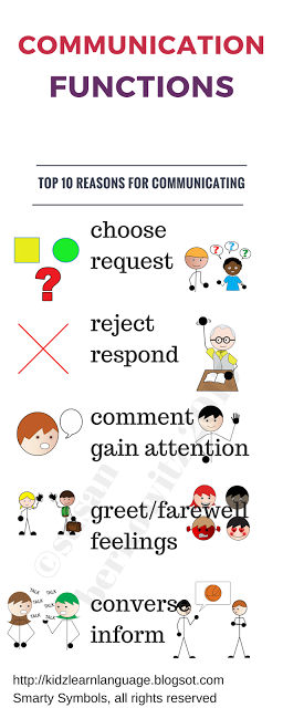 5 Easy Ways to Implement AAC in Daily Routines | Kidz Learn Language