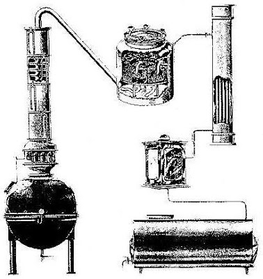 CONOSCERE IL GIN: I metodi di produzione del Gin