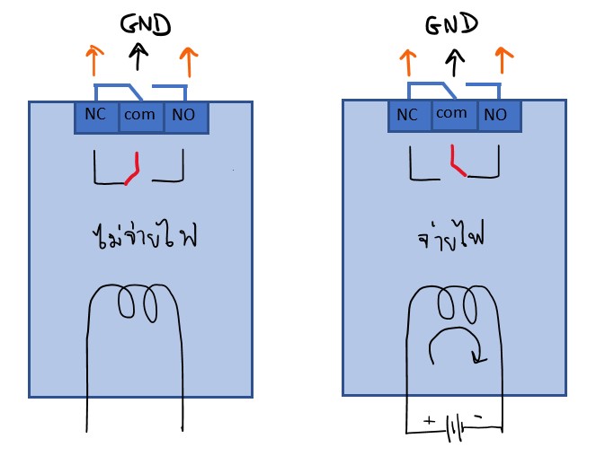 KidBright ใช้งานแบบง่าย ๆ : ตอนที่ 11 KidBright ต่อ Output ควบคุมพัดลม ...