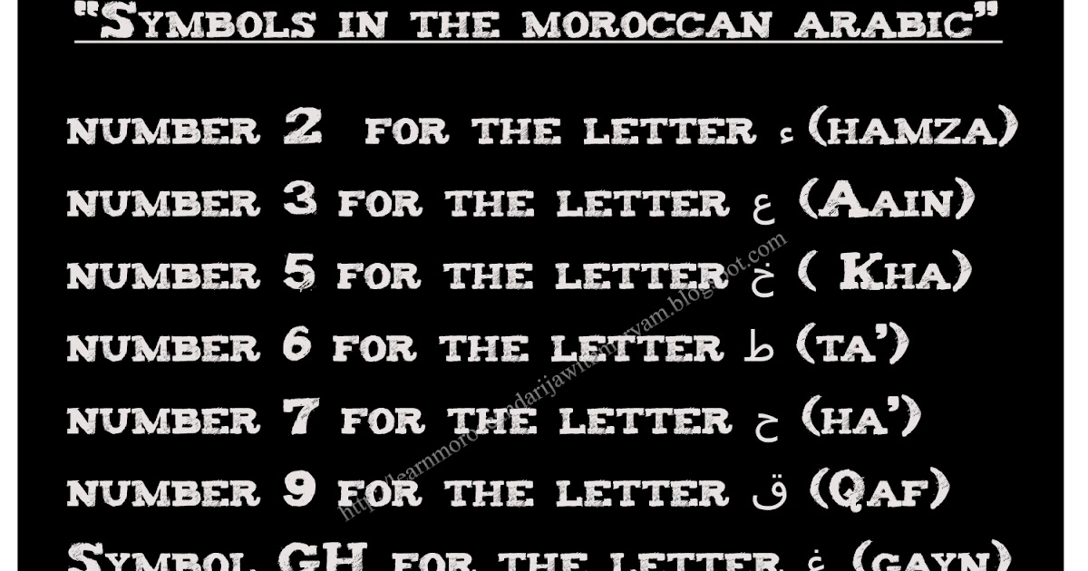 Learn Darija with Maryam: The moroccan arabic pronunciation and ...