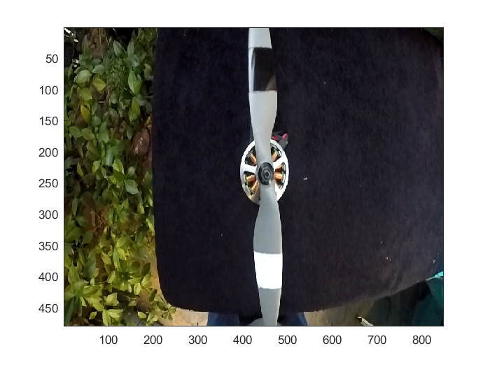 High Speed Videography for accurate Drone Rotor RPM estimation