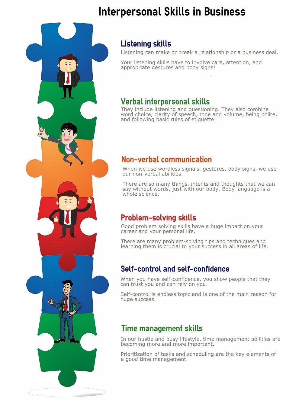 Business Communication The Importance Of Interpersonal Communication